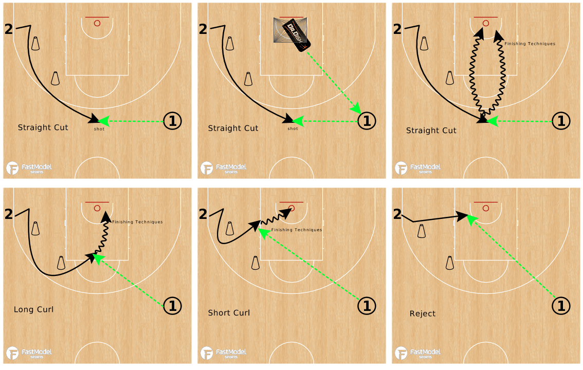 5 Elite Off Season Shooting Drills | FastDraw Friday
